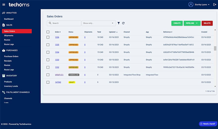 techOMS — Techdinamics