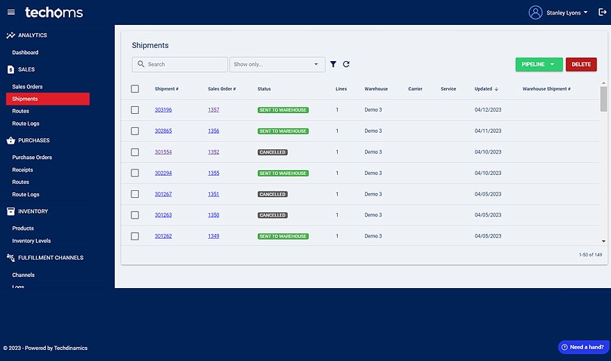 techOMS — Techdinamics