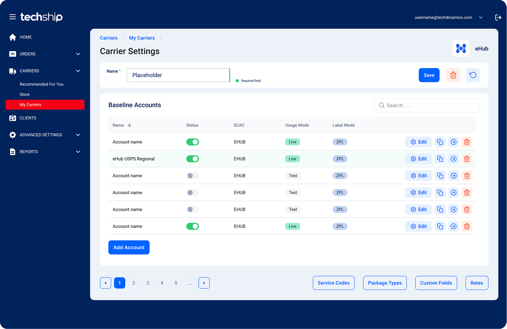 techSHIP — Techdinamics