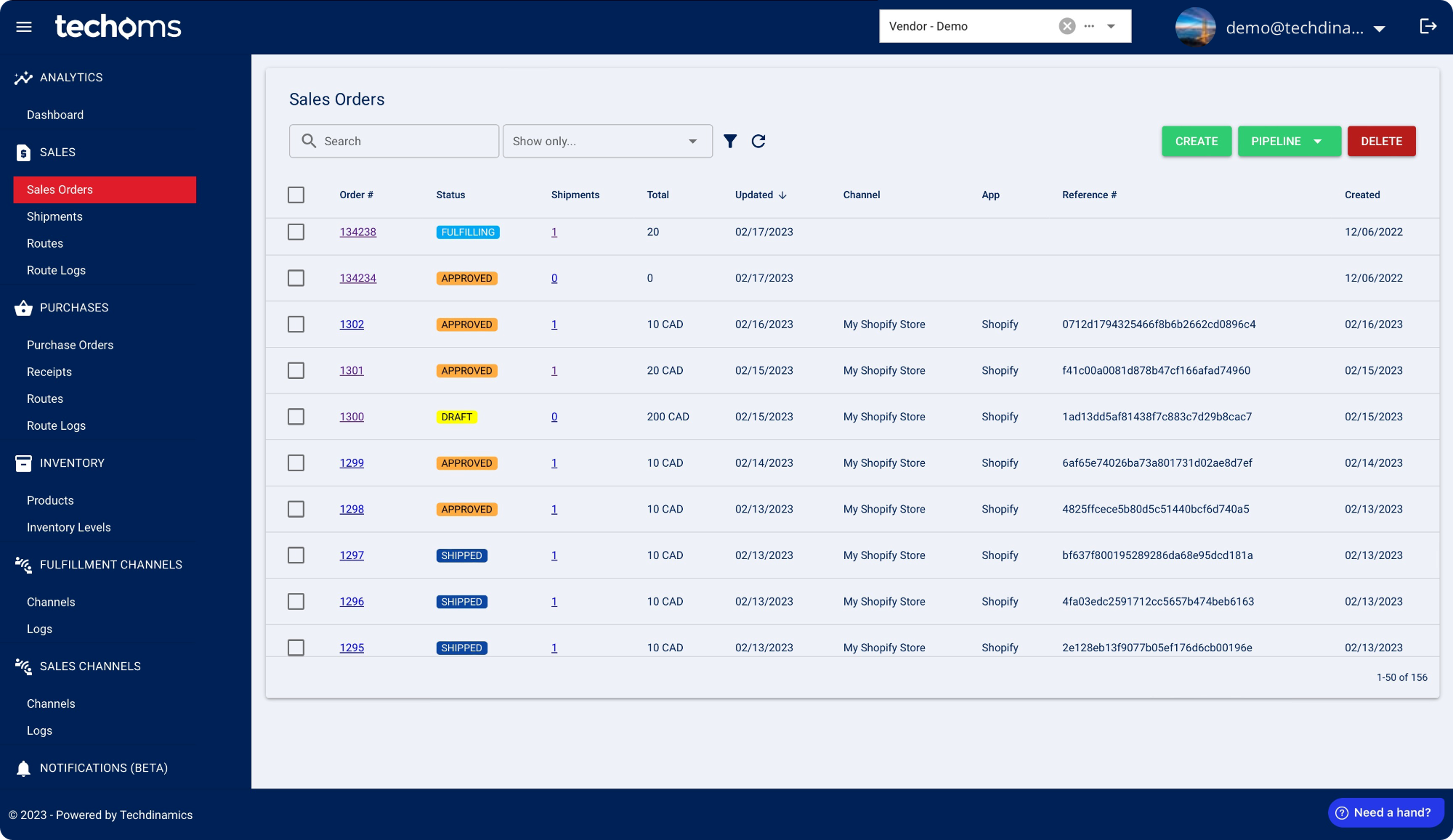 techOMS for Brands and Retailers — Techdinamics