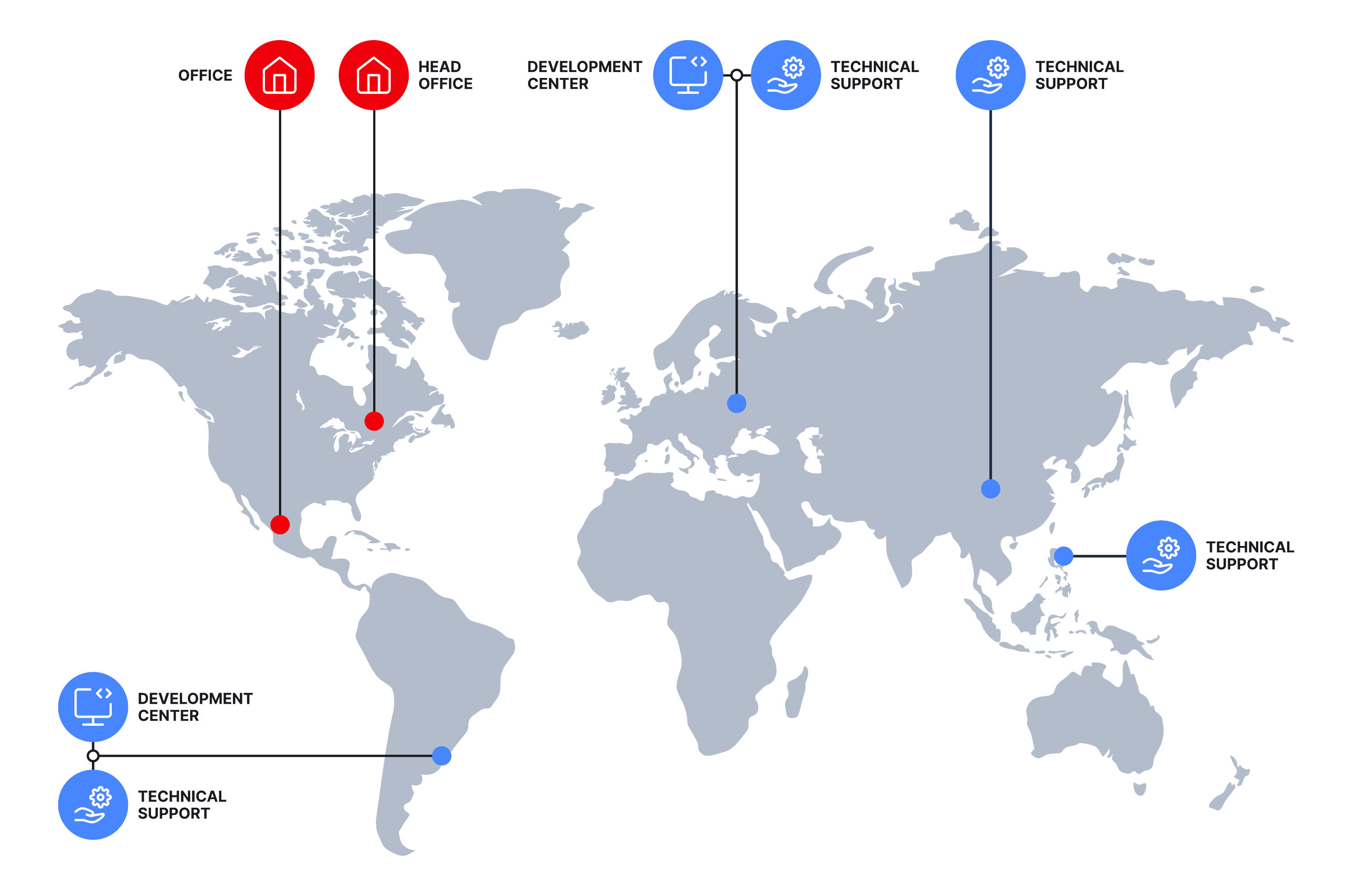 About — Techdinamics